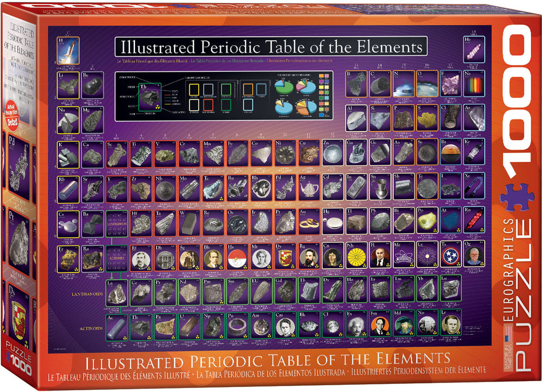 Eurographics - Illustrated Periodic Table of the Elements - 1000 Piece ...